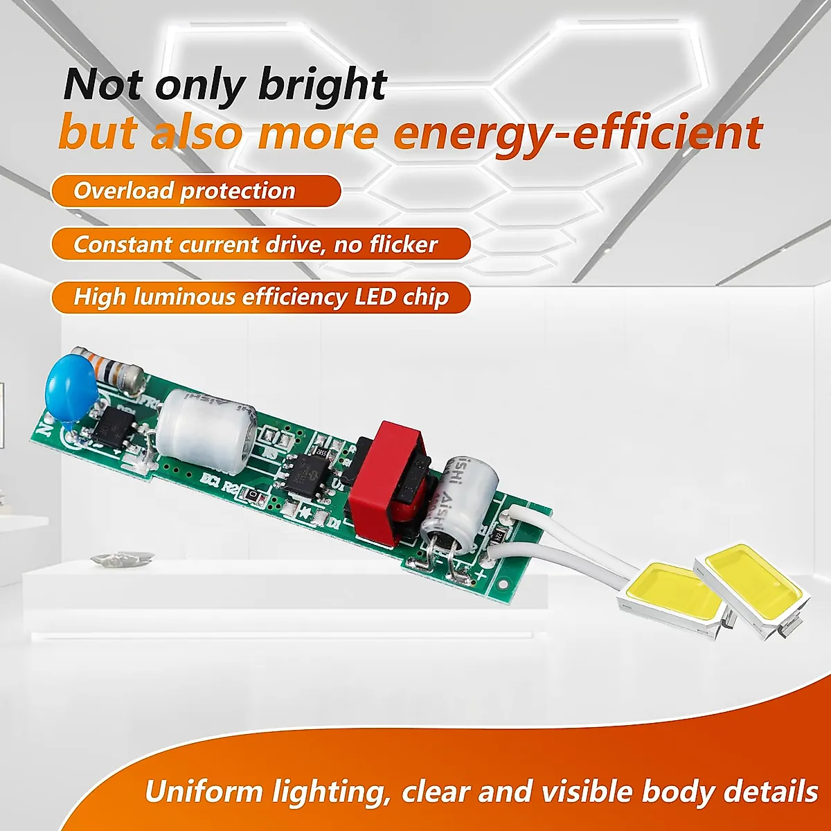 TOGJNDLL 𝑵𝒆𝒘 Hexagonal Garage Lights, Thickened Aluminum 3 Hexagonal Grid with Rectangular Frame, High Brightness 120W 14400LM 110V, for Garages, Shops, Basements, Car Beauty Shops, 3-Yr Warranty