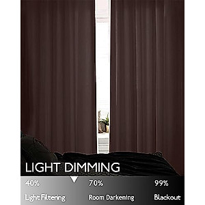 SMILETIME Pink 84in Room Darkening Velvet Curtains with Grommet, Thermal Insulated Super Soft Privacy Noise Reducing Velvet Drapes for Living Room, 2 Panels (Pink, 38Wx84L)