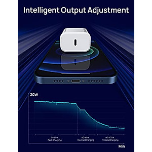 20W USB C Charger, JSAUX USB-C PD Fast Charger Block Type C Wall Charger Power Adapter Compatible with iPhone 14/14 Pro/14 Pro Max/14 Plus/13/12/11/SE, iPad Pro/Air, Google Pixel 6/5/4, Galaxy S22 S21