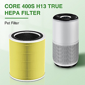 Cabiclean Core 400S Pet Care Replacement Filter for LEVOIT Core 400S Smart WiFi Air Purifier, 3-in-1 H13 True HEPA, High-Efficiency Activated Carbon, Compared to Part # Core 400s-RF-PA, 2 Pack