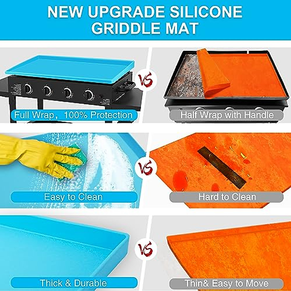 Eibodian Silicone Griddle Mat for 36" Blackstone, Upgraded Full-edge Blackstone Griddle Cover, Heavy Duty Food Grade Silicone Grill Mat Protects Grill Year-Round from Debris, Insects, and Rust