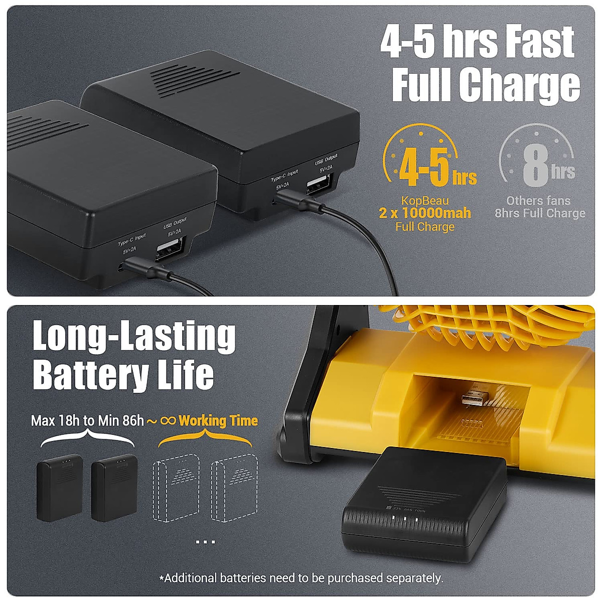 Geek Aire Portable Camping Fan with Lights, 20000mAh Detachable Rechargeable Battery Operated Fan, Battery Powered Outdoor Tent Fan with 4 Speeds & Hook, Personal Beach Fan for Camping Hiking