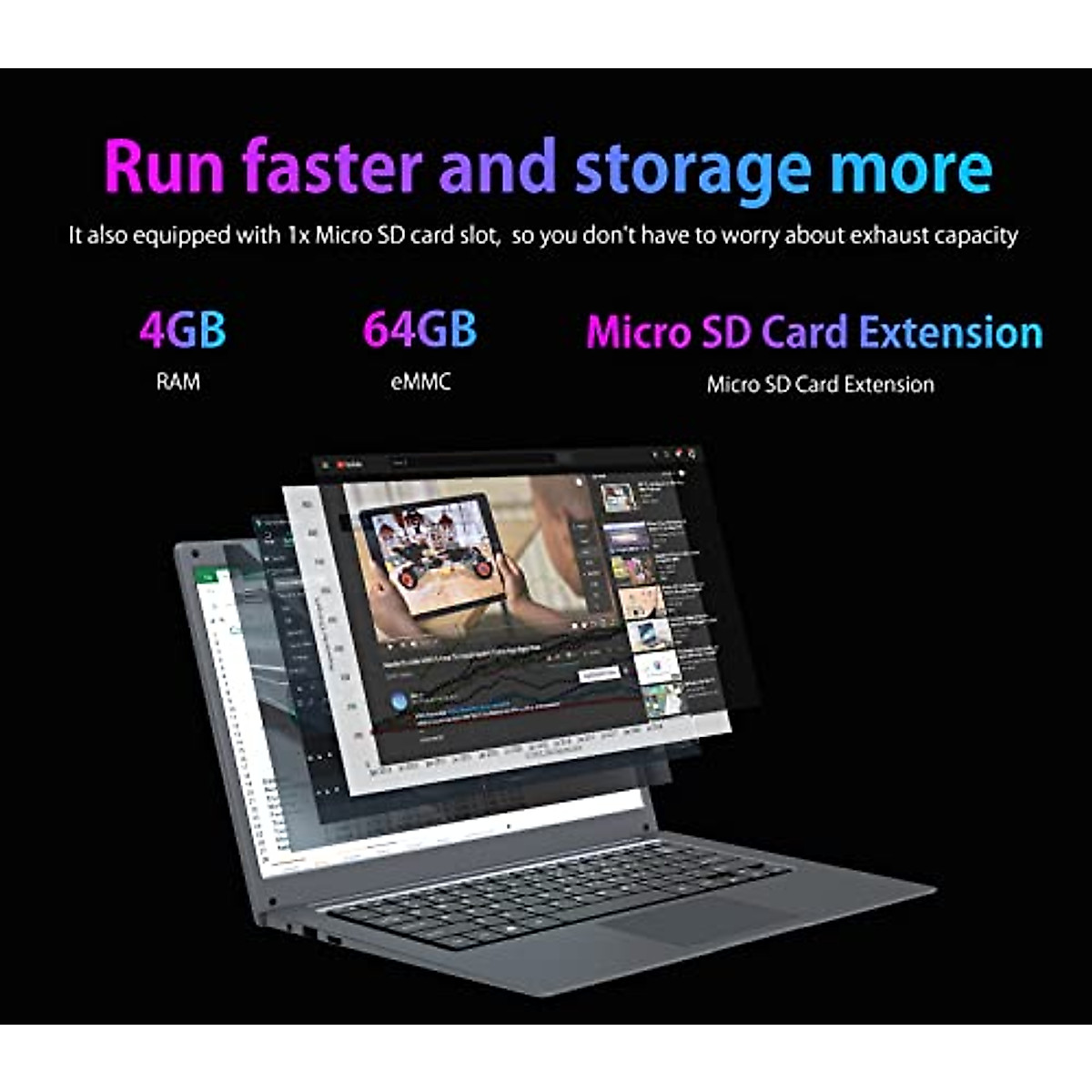 WAKST 14.1'' Windows 11 Laptop , Intel Celeron N3350 , 1920x1080 FHD IPS Display, Ultra Slim Notebook PC, with 4GB RAM BT4.2, Work Study Computer