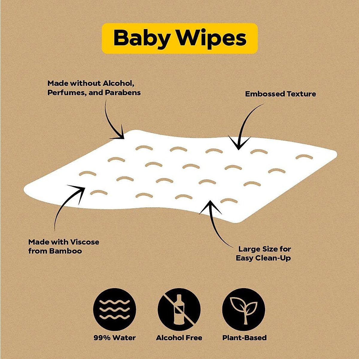 DYPER Viscose from Bamboo Baby Wet Wipes | 99.9% Water Unscented for Sensitive Newborn Skin | Hypoallergenic | Honest Ingredients | Made with Plant-Based* Materials | Face & Hand | 1 Pack