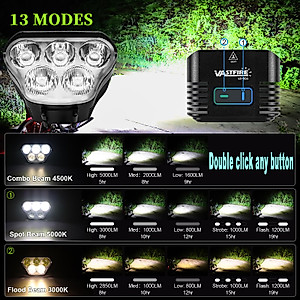 Bike Lights for Night Riding Aluminum Mounts Front and Back 5000 Lumen 12h 20000mah External Battery Pack for Night Riders, Mountain Bikers, Off-Road Cyclists