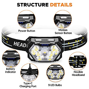 PLUSINTO 9 LED Headlamp Rechargeable 2 Pack, 2000 Lumens Super Bright Head Lamp with Red Light, 10 Modes, Motion Sensor and Adjustable, IPX5 Waterproof Headlight for Camping Hiking Running