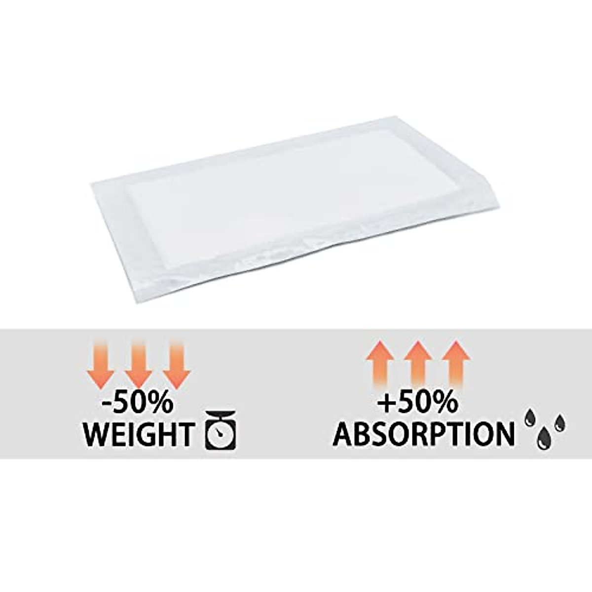 RIKICACA Meat Absorbent Pads 4x7 inch Dri Lock 60 Grams,White Meat Soaker Pads for Vacuum Sealer Bags (80pcs)