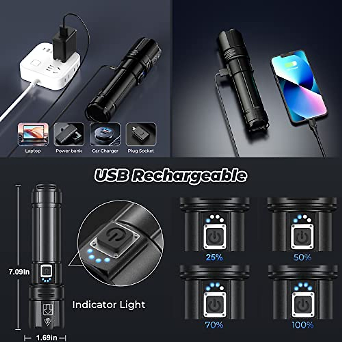 lemihui Rechargeable LED Flashlight High Lumens, 990,000 Lumens Bright Powerful Flashlight, 5 Modes, IPX6 Waterproof Handheld Flash Light for Camping Hiking