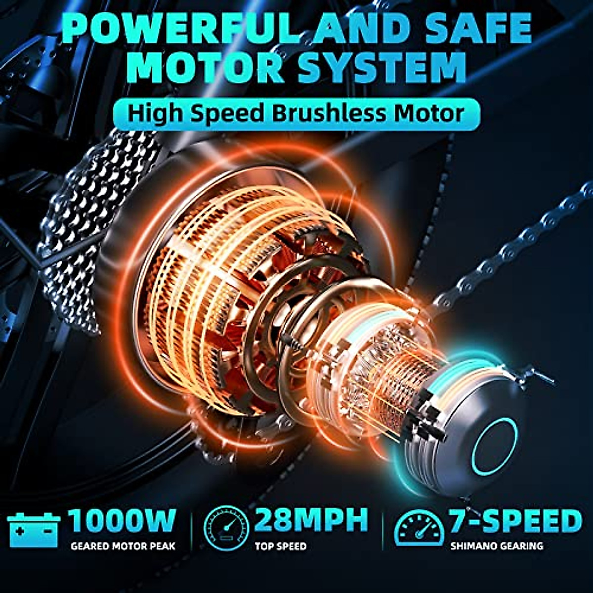 UDON VOLTSTEED Electric Bike, Peak 1000W Motor 48V 15Ah Removable Battery Ebike, 20" x 4.0 Fat Tire Electric Bicycles, 28MPH 30-80Miles Electric Bike, Shimano 7-Speed Electric Bike for Adults