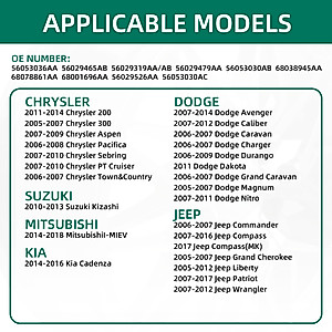 CDWTPS TPMS Sensor for 2006-2010 Chrysler| Dodge| Jeep,433MHZ Tire Pressure Monitor System Replaces# 56053030AC 56029481AB 56029359AB 4-Pack