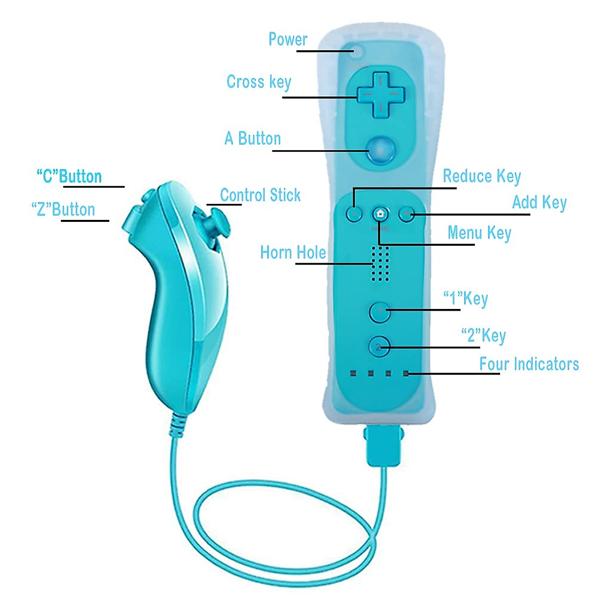 Wii Remote Controller, 2 Packs Upgrade Wii Wireless Controller Compatible with Wii Wii U Console(Pink and Blue)