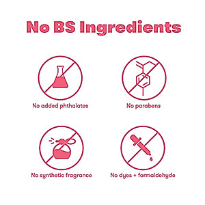 Frida Baby Gassy Belly Rub | Belly Massage for Babies Made with Natural Oils | Relieves Baby's Gas