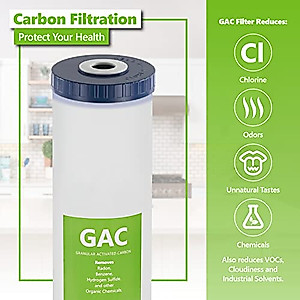 Express Water – Granular Activated Carbon Replacement Filter – Whole House Replacement Water Filter – GAC High Capacity Water Filter – 5 Micron Water Filter – 4.5” x 20” inch