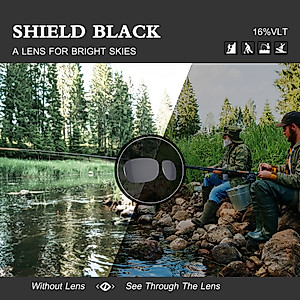 ToughAsNails Polarized Lens Replacement Compatible With BOSE Rondo S/M Sunglass - More Options