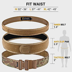 VOTAGOO Tactical Belt-Battle Belt, with Quick Release Buckle MOLLE Belt, Law Enforcement Military Heavy Duty Gun Holster Belt