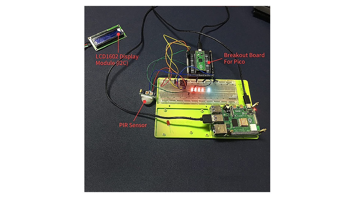 GeeekPi GPIO Breakout Board Kit for Raspberry Pi Pico