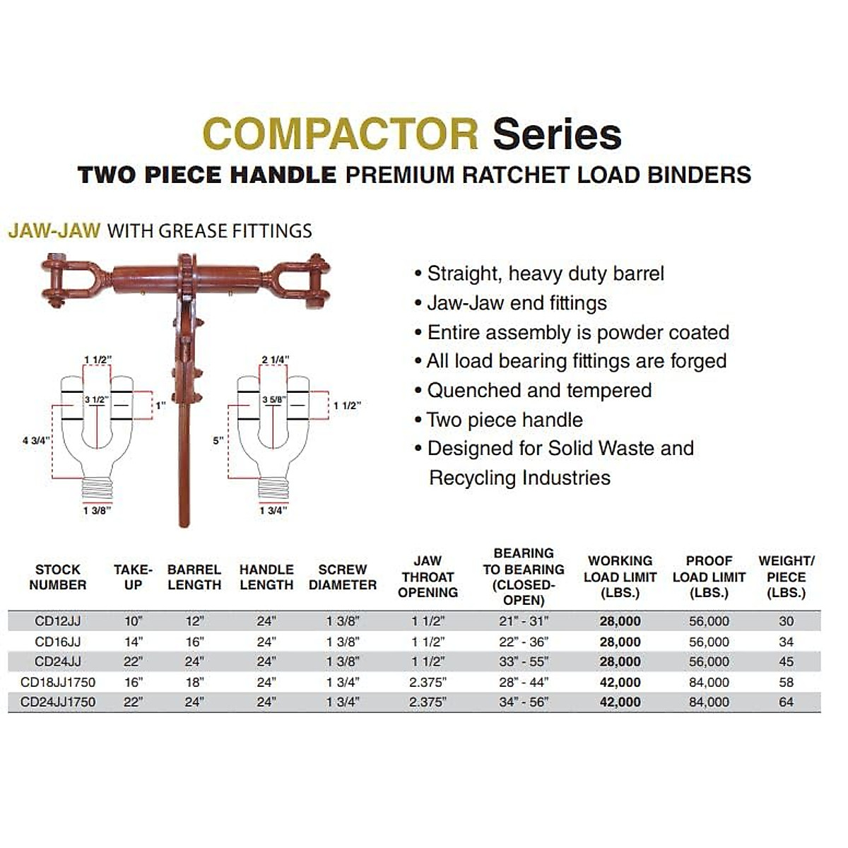 Compactor Jaw-Jaw Binder Turnbuckle Load Tie Down Waste Management 28,000 lbs | Pro Quality | Max Capacity 84,000 lbs