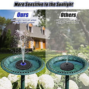 SZMP Solar Fountain 2023 Upgrade, 3.5W Solar Powered Bird Bath Fountains with Flower, Outdoor Water Feature Solar Fountain Pump with 7-in-1 Nozzles, 4 Fixed Pipes for Humingbirds, Garden, Pool, Pond