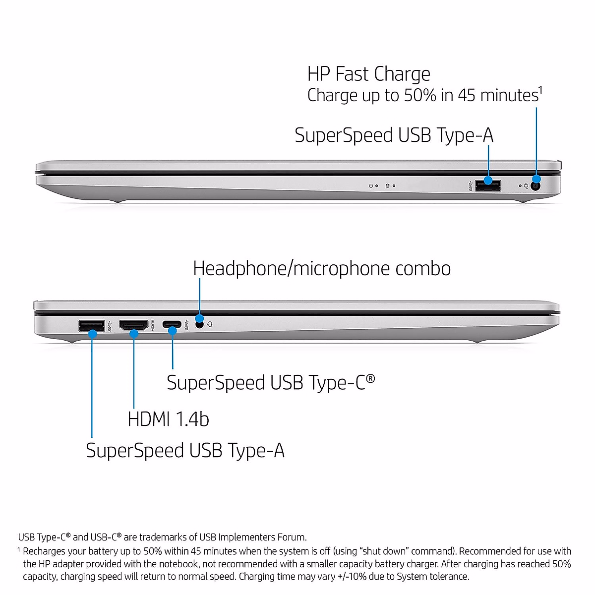 HP Business Laptop, 17.3" HD Touchscreen, AMD Ryzen 5-5500U, Windows 11 Pro, 16GB RAM, 512GB SSD+1TB HDD, HDMI, Wi-Fi, Numeric Keypad, Webcam, Type-C, Full-Size Keyboard, Long Battery Life, Durlyfish