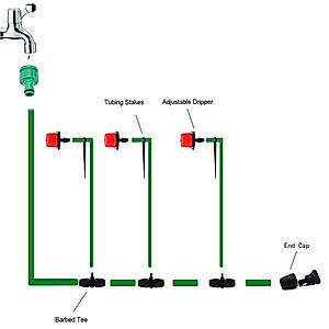 Flantor Garden Irrigation System,50ft 3/8" & 50ft 1/4" Irrigation System Blank Distribution Tubing Watering Drip Kit/Irrigation Kits Automatic Mist Irrigation Equipment Set for Garden,Flower Bed,Lawn