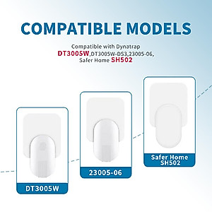 36 Pack Refill Glue Boards Compatible with Safer Home SH502 SH503, Dynatrap DT3005W DT3005W-DS3 DT23005-06, Indoor Plug-in Sticky Traps for Gnat, Fly, Mosquito, Moth..., Pet & Kid Safe, Value Package