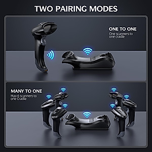 TEEMI QR Bluetooth 5.0 Barcode Scanner with Wall Mountable USB Charging Cradle Data Receiver, 1D 2D Wireless CMOS Screen Scanning PDF417 Data Matrix, Max 300 Yards Transfer Range