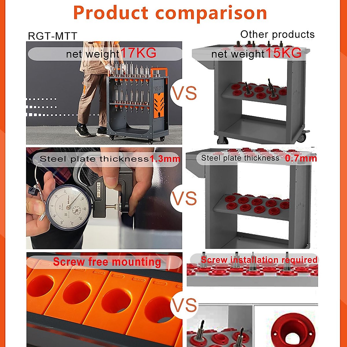 CAT50 Cart-20 Cap CNC Tool Cart，2023 New Model CNC Tool Transfer Cart， CNC Rolling Carts with Wheels， CNC Tools Holders, CNC Tools for CNC Cart, Cat 40 Tool Holder for Storehouse/Factory/Garage