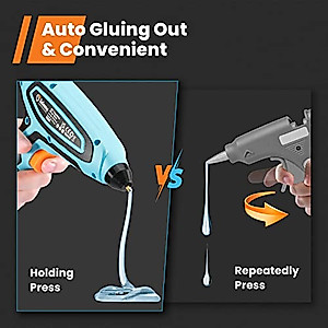 Cordless Dripless Glue Gun, GoGonova Auto Gluing Out 15s Fast Preheating Glue Gun, 5Ah USB-C Rechargeable Hot Glue Gun Kit with 25 Pcs Premium Mini Glue Sticks, Smart Power-Off