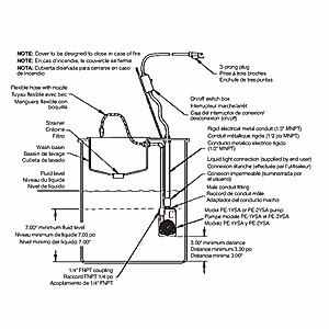 Little Giant PE-2YSA 115 Volt, 1/40 HP, 300 GPH Glass-Filled Polyester Submersible Parts Washer Pump for Aqueous Solutions or UL-listed Solvents with 6-Ft. Power Cord (plug-less), Black, 518550