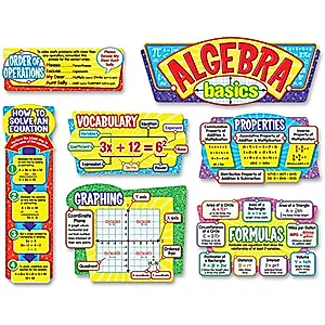 Algebra Basics Bulletin Board Set