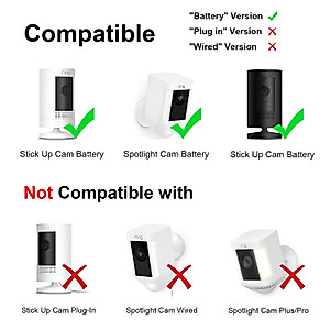 Ring Camera Solar Panel, Compatible with Ring Stick Up Cam Battery, Ring Spotlight Cam Battery, Not for Spotlight Plus/Pro, Waterproof, 6W Fast Charging, DC3.5mm Plug (2Pack)