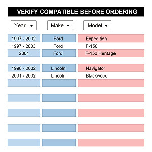 VLAOSCHI Black Forged 5x135 Hubcentric Wheel Spacers 2 Inch with 14x2 Studs Compatible with Ford Lin-coln 5 Lug for 1997-2003 F150 | 1997-2002 Expedition | 1998-2002 Navigator - Pack of 4