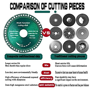 Indestructible Disc for Grinder Composite Multifunctional Cutting Saw Blade Ultra-Thin Diamond Circular Saw Blade for Angle Grinder(3 PCS)