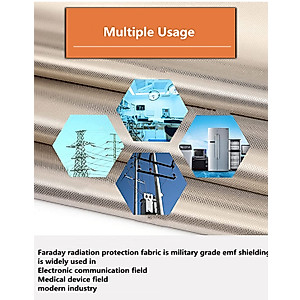 Faraday Fabric Kit Faraday Cage (44in W x 9ft L) Seal RF Enclosures Military Grade Conductive Material Shields RF Signals (WiFi, Cell, Bluetooth) 3 Yards Faraday Blanket