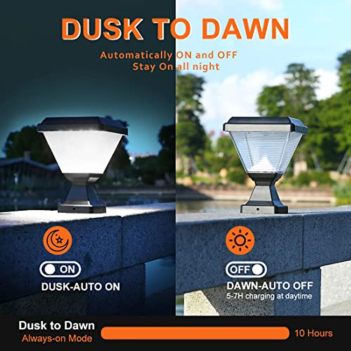 GUYULUX Outdoor Solar Floodlight, Fence Post Cap Solar Lights, Post Mounted or Ground Stake Pathway Light, LED Solar Lamp Post Light for Patio, Yard, Garden, Porch, Deck, 1-Pack