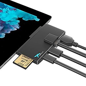IMD-SUR393P7 Docking Type C3.1 Hub & Reader & HDMI & LAN for Surface Pro7