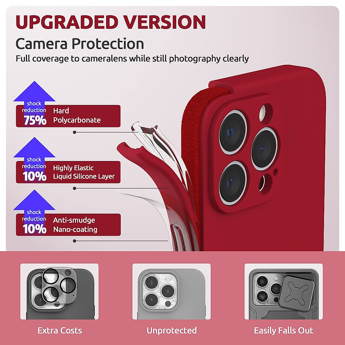 pcgaga Liquid Silicone Case for iPhone 14 Pro Max with Screen Protector [Camera Protection] [Microfiber Lining] Slim Shockproof Protective Phone Cover, 6.7 Inch, Red