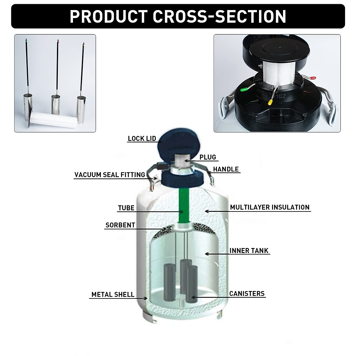 INPANOLS 3L Liquid Nitrogen Dewar, Cryogenic Nitrogen Container Tank with 3 Canisters & Carry Bag