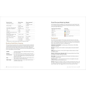 The Gastric Sleeve Bariatric Cookbook: Easy Meal Plans and Recipes to Eat Well & Keep the Weight Off