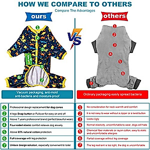 LovinPet Big Dog Pajamas for Large Dogs/Prehistoric Adventure Dinosaur Navy Print/Lightweight Stretchy Knit Pullover Dog Pajamas/Large Dog Onesie, Large Breed Jammies, Pet PJ's/Large