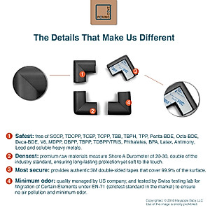 RovingCove Corner Protector for Baby (4 Large Corners) - Hefty-Fit Heavy-Duty Soft Rubber Foam Furniture Corner Bumper Guards, 3M Adhesive Pre-Taped, Onyx Black