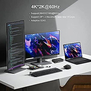 4 Port KVM Switch Dual Monitor Displayport 4K 60Hz, KVM Switch 2 Monitors 4 Computers with 4 USB 2.0 Hub, Dual Monitor Displayport KVM Switch Keyboard Mouse Switcher