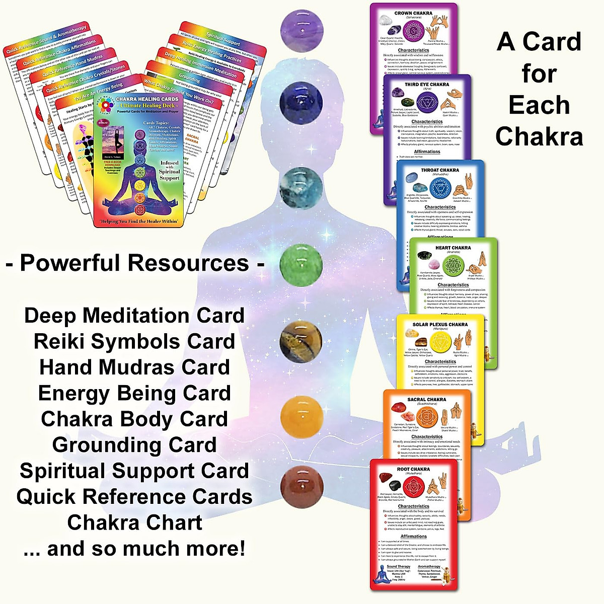 Deck of Chakra Healing Cards: Helps Restore and Balance Your Energy with Meditations, Affirmations, Chakras Chart, Aromatherapy, Essential Oils, Reiki Symbols, Hand Mudras - (19) 4"x6" 2-Sided Cards