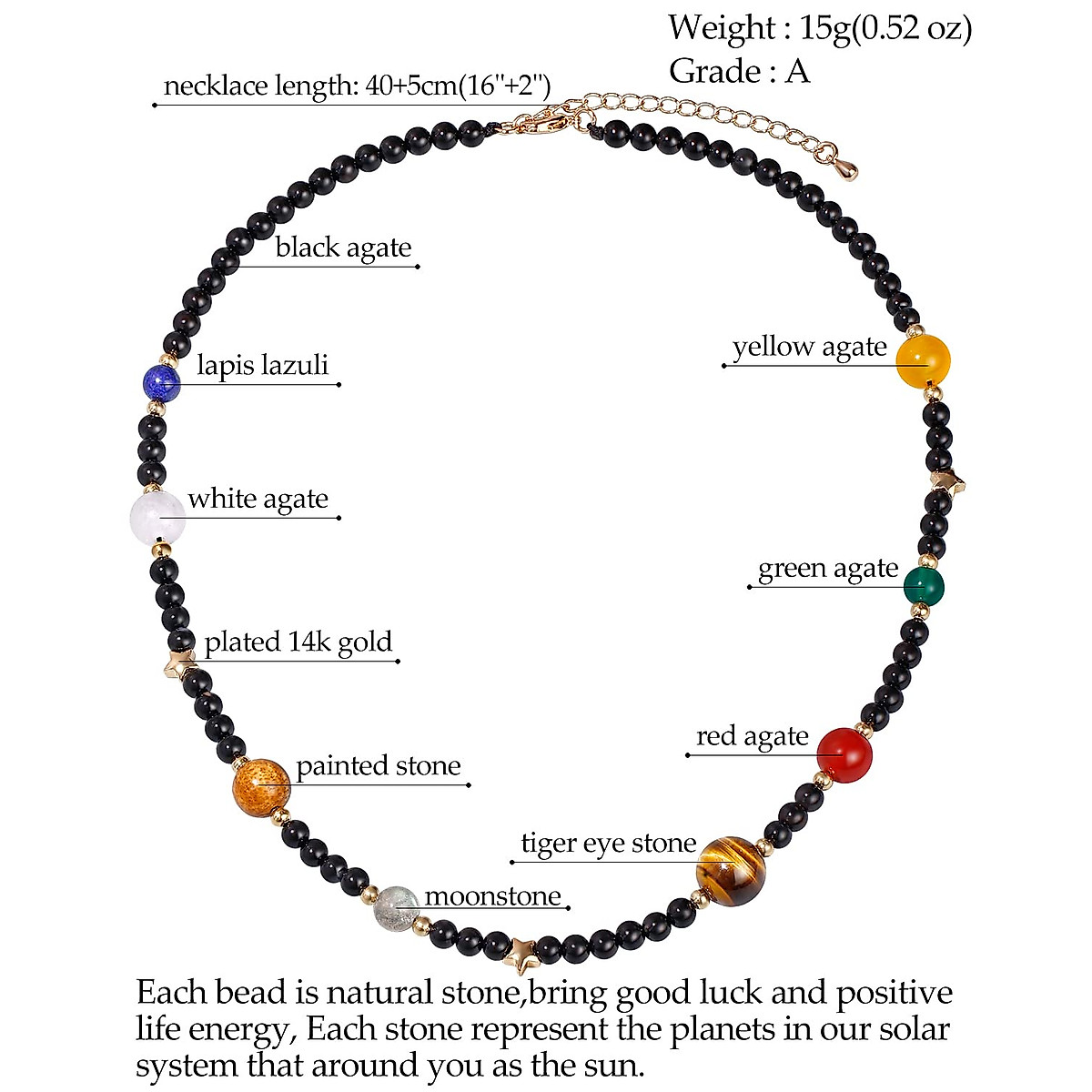 Jewever The Eight Planets Guardian Star Choker Necklace for Women Black Agate Beaded Crystal Necklace Universe Galaxy Healing Crystals and Gemstones (16"+2")