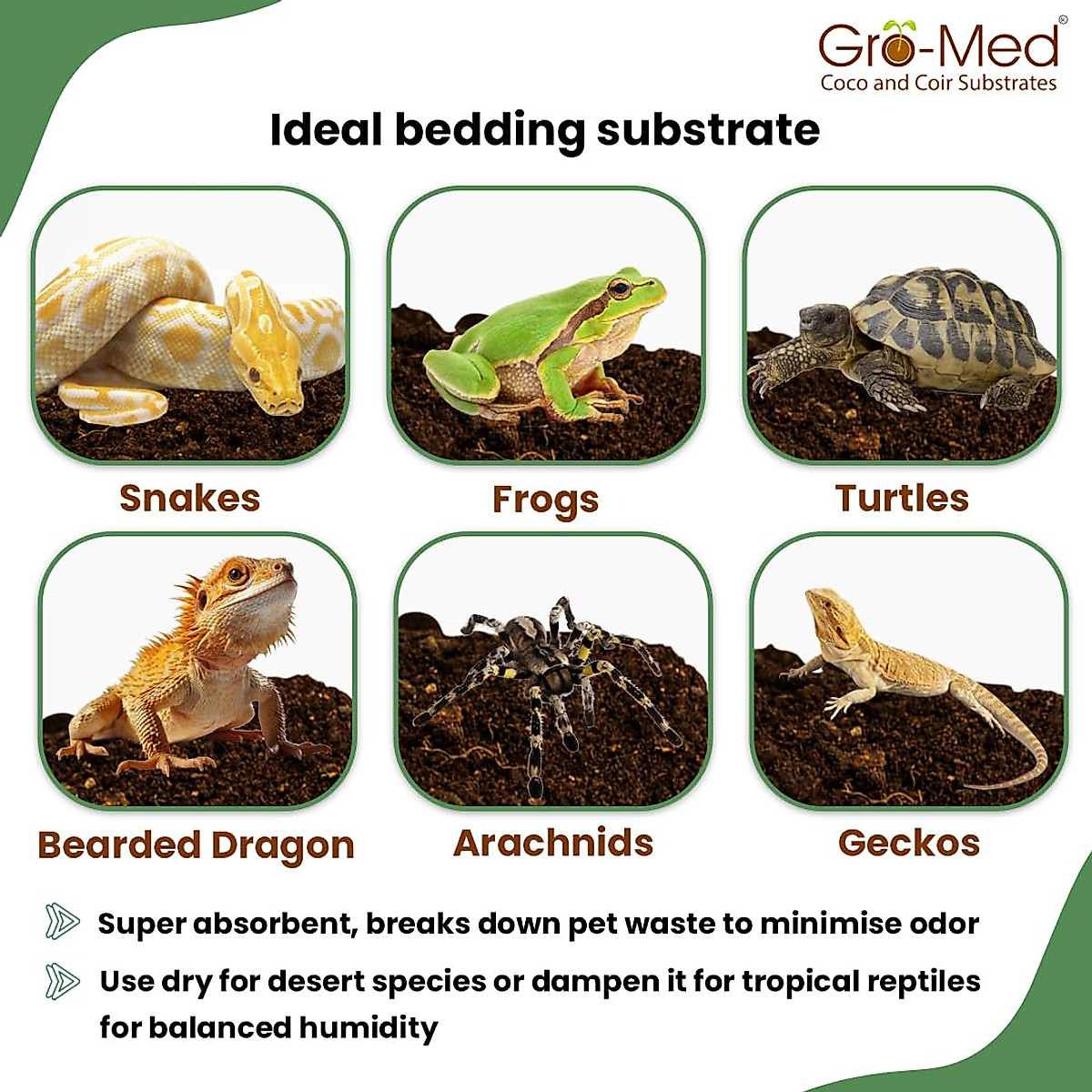 Gro-Med Organic Coconut Coir Brick Expands Upto 10 Quarts - Best for Gardening, Seed Starter, Potting Soil Mix - 1.4 lb Compressed Coir for Flowers, Herbs, Vegetables - OMRI Listed Low EC Balanced pH