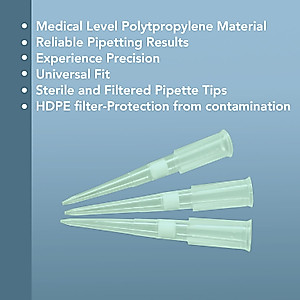 VISOSCI Disposable Racked 50uL Sterile Filter Tips DNA/RNA Free Pipette Tips with Filter 96 Hole Per Box in Rack for Micropipette