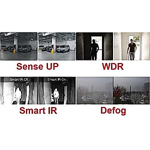 101AV 1080P Dual Power DC12V AC24V 4in1 (TVI, AHD, CVI, SD Analog) 2.8-12mm Lens Wide Angle IR Dome Security Camera in/Outdoor Smart IR Range 100ft Office Home