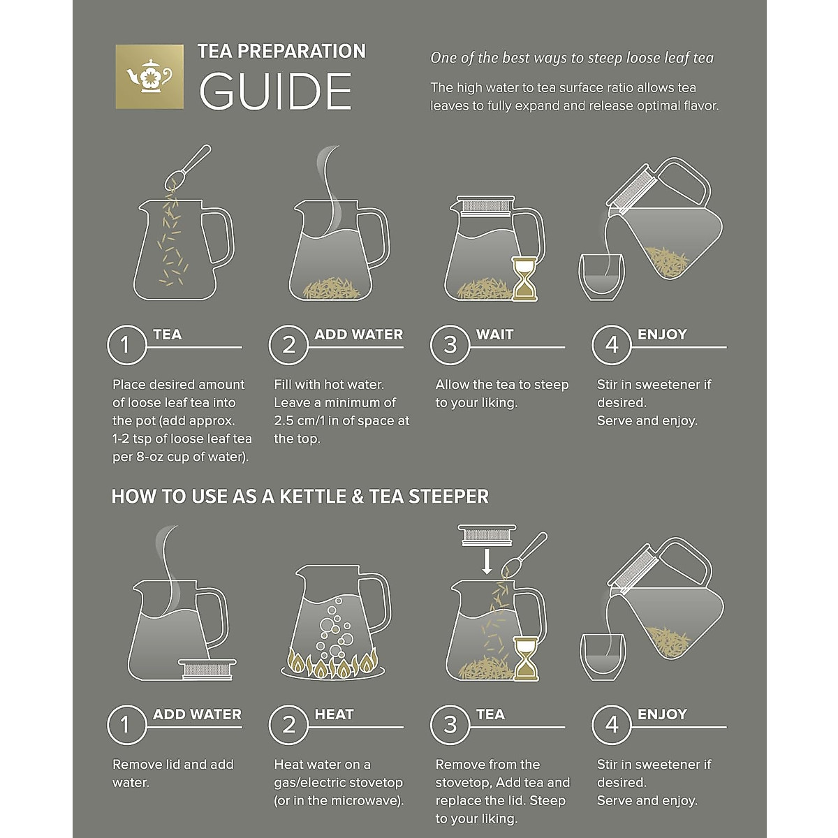 Teabloom One-Touch Tea Maker, 2-in-1 Teapot and Kettle with Stainless Steel Filter Lid for Loose Tea – Stain-free Borosilicate Glass Tea Pot (15 Oz) – Tea Connoisseur's Choice