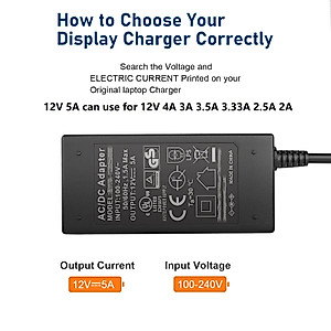 SoulBay 12V Power Cord for Sceptre Monitor, DC in 12V 5A AC Adapter for Sceptre 19" 20" 22" 24" 25" 27" 30" 32" Series LCD LED Monitor TV AD48ACM120400 Charger Replacement Power Supply, UL Listed