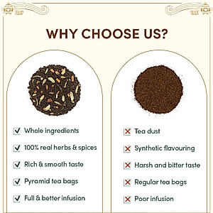 VAHDAM, Weekend In London Tea Gift Sets (3.5oz/50+ Cups) Travel Edition Gift Box | 9 Varieties - Chai Tea, Black Tea | Gluten Free, Non GMO | Gifts for Women, Gifts for Men, Gifts for Him/Her